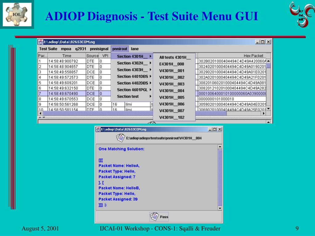 Ppt Solving Interoperability Problems Using Object Oriented Csp Modeling Powerpoint