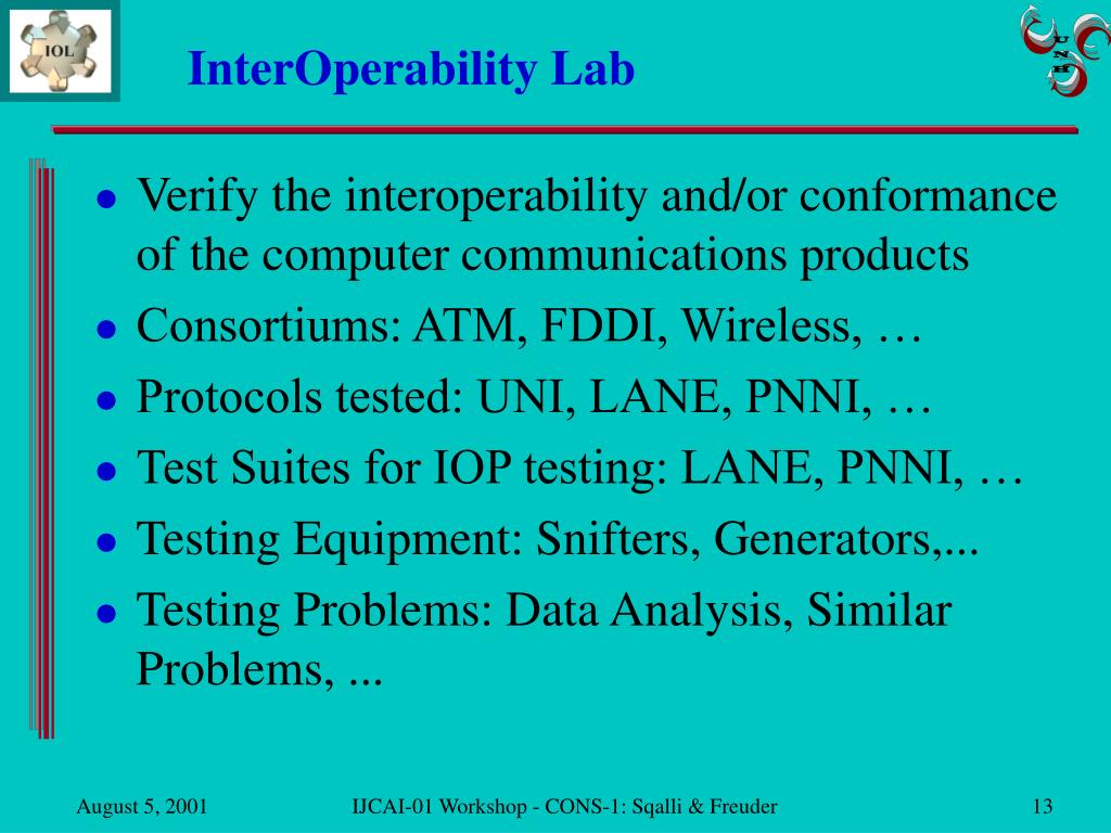 Ppt Solving Interoperability Problems Using Object Oriented Csp Modeling Powerpoint
