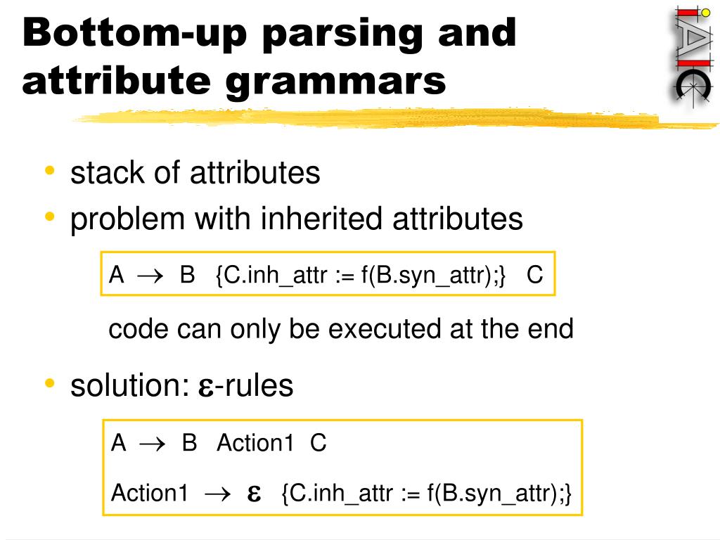 PPT - Attribute Grammars PowerPoint Presentation, free download - ID ... PPT - Attribute Grammars PowerPoint Presentation, free download - ID ...