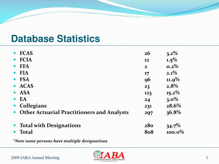 PPT - Database Statistics PowerPoint Presentation, free download - ID ...