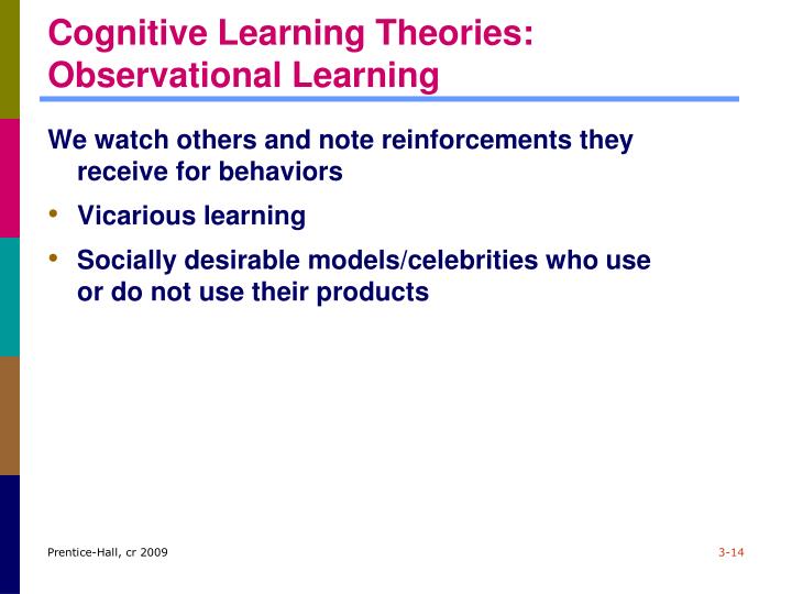 PPT - Chapter 3 Learning and Memory PowerPoint Presentation - ID:3511707