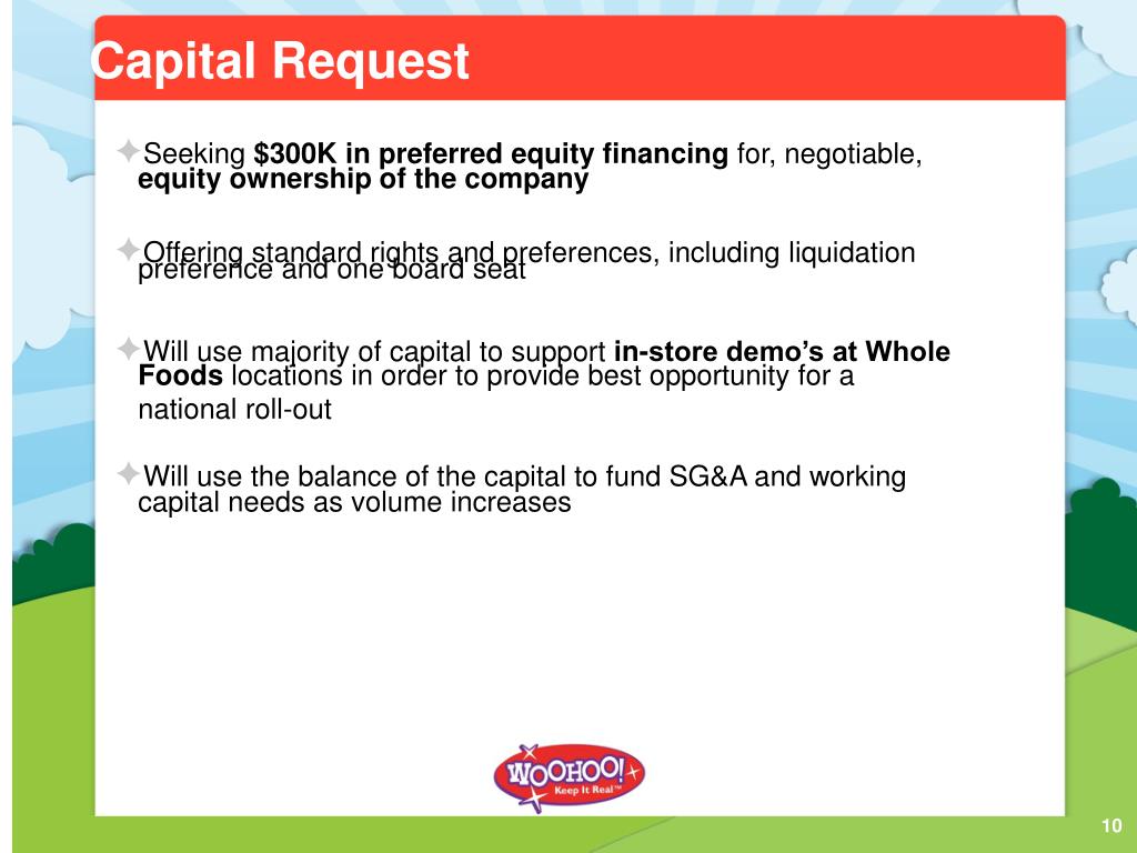 PPT - WooHoo Foods, Inc. David M. Crisp, Jr, CEO PowerPoint ...
