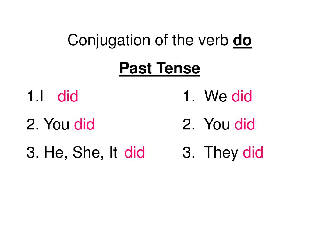 PPT - Conjugation of the verb do Present Tense I 1. We You 2. You He ...