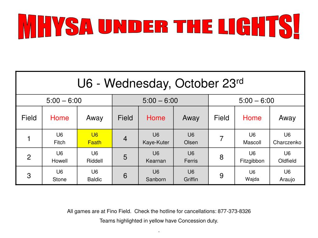 PPT - All games are at Fino Field. Check the hotline for cancellations ...