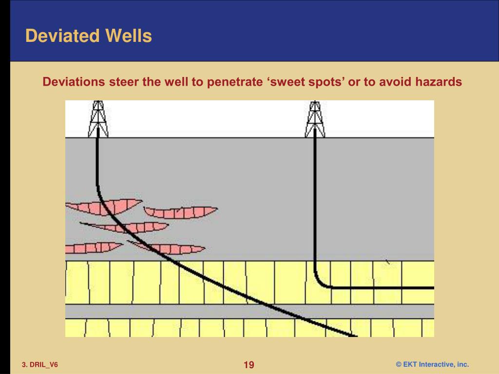 PPT - Upstream Oil & Gas Operations - Drilling Rigs - Well Construction ...