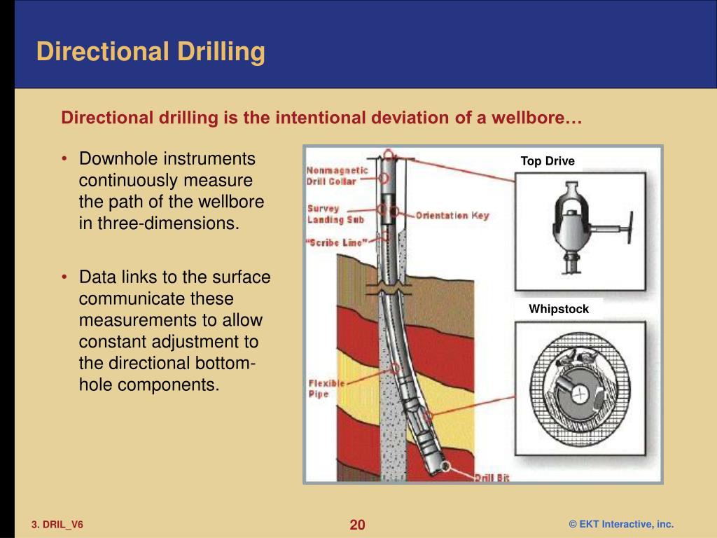 PPT - Upstream Oil & Gas Operations - Drilling Rigs - Well Construction ...