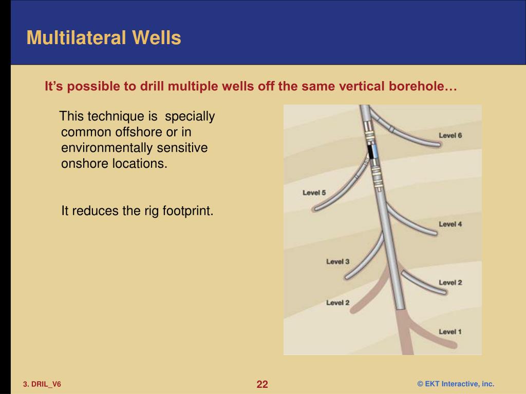 PPT - Upstream Oil & Gas Operations - Drilling Rigs - Well Construction ...