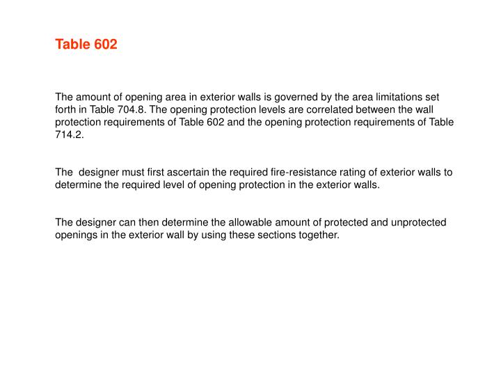 PPT - IBC 2006 Chapter 6 Types of Construction PowerPoint Presentation ...