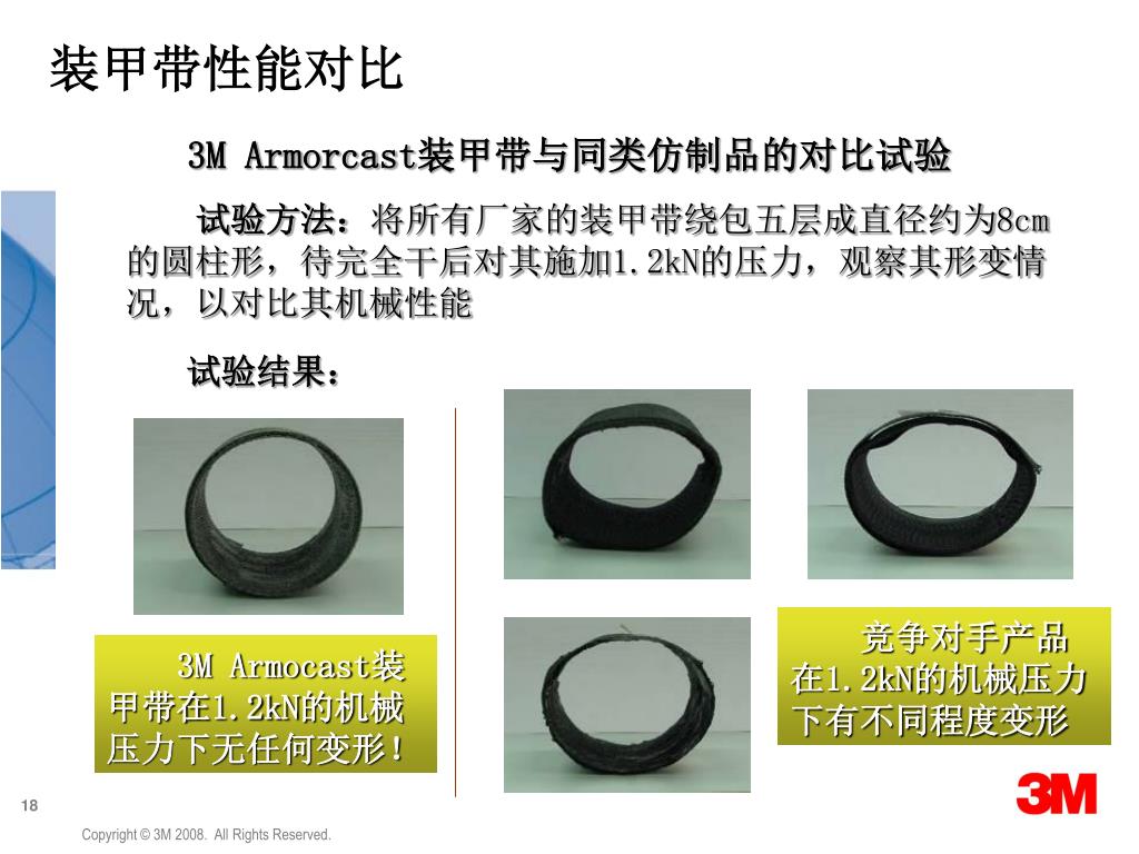 PPT - 3M 中压电缆附件结构及其他优势 PowerPoint Presentation - ID:3515087