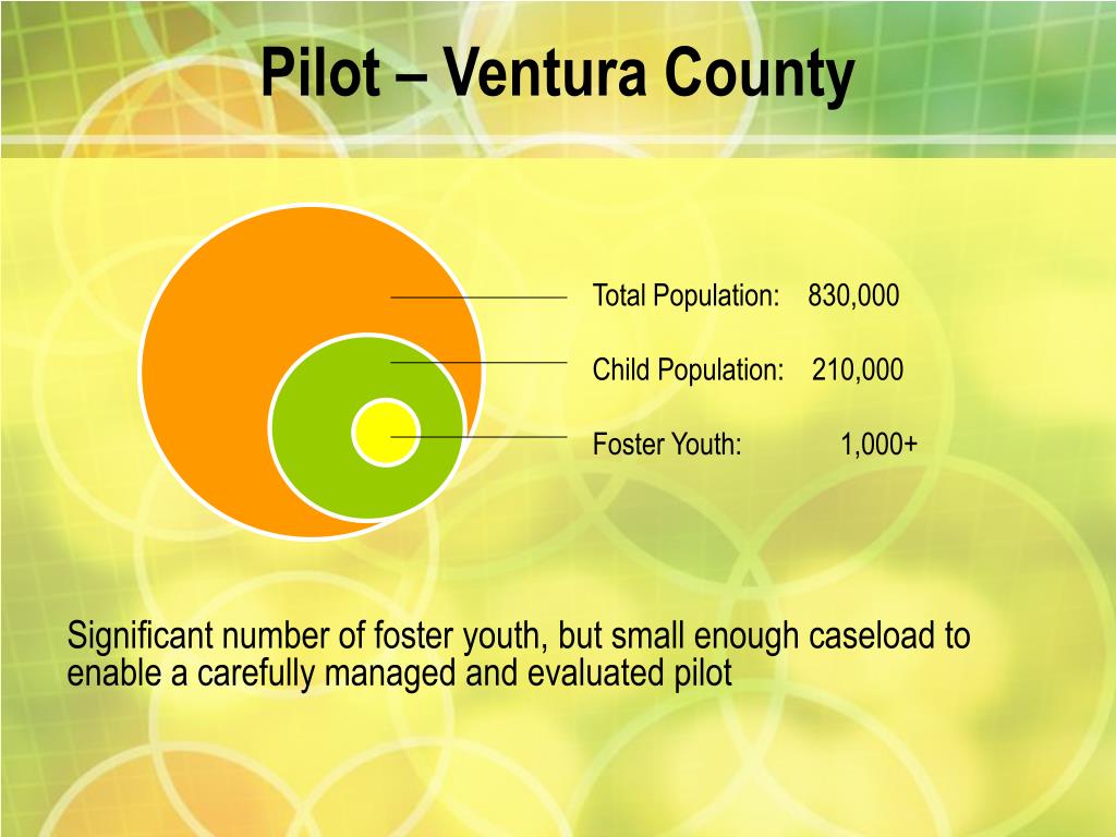 PPT - Barry Zimmerman, Director Ventura County Human Services Agency ...