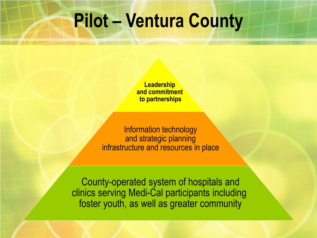 PPT - Barry Zimmerman, Director Ventura County Human Services Agency ...