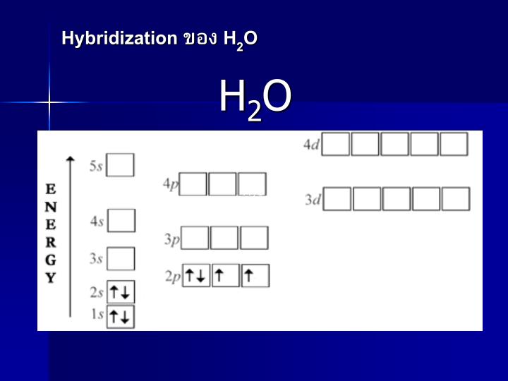 PPT - พันธะเคมี ( Chemical bond) PowerPoint Presentation - ID:3515679