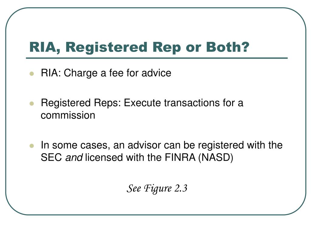 PPT - Chapter 2: Ethics, Laws & Regulations AND the Plan, the Process ...