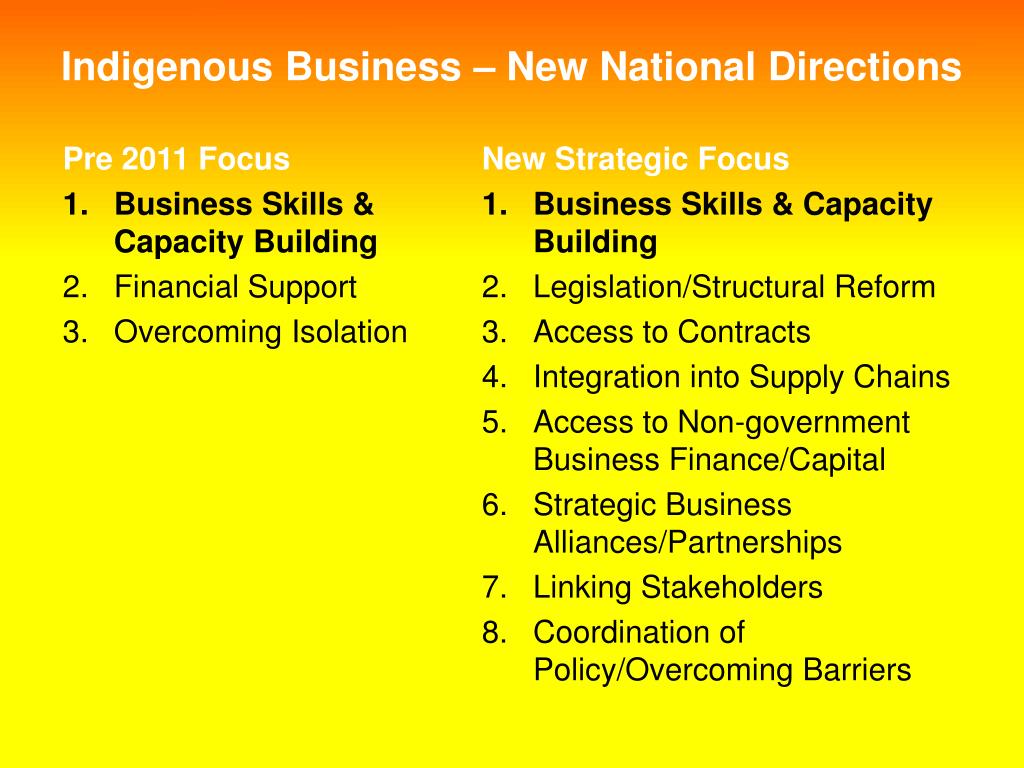 PPT - Indigenous Economic Development Outlook – A National Perspective ...