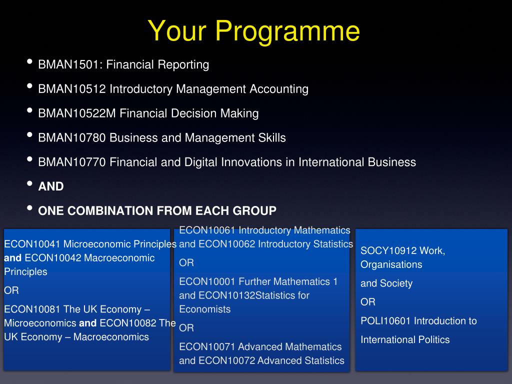 PPT - BSc in International Business, Finance & Economics - Overview and ...