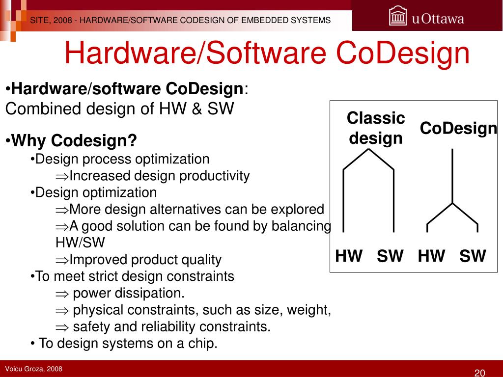 PPT - Hardware/Software Codesign of Embedded Systems PowerPoint ... PPT - Hardware/Software Codesign of Embedded Systems PowerPoint ...