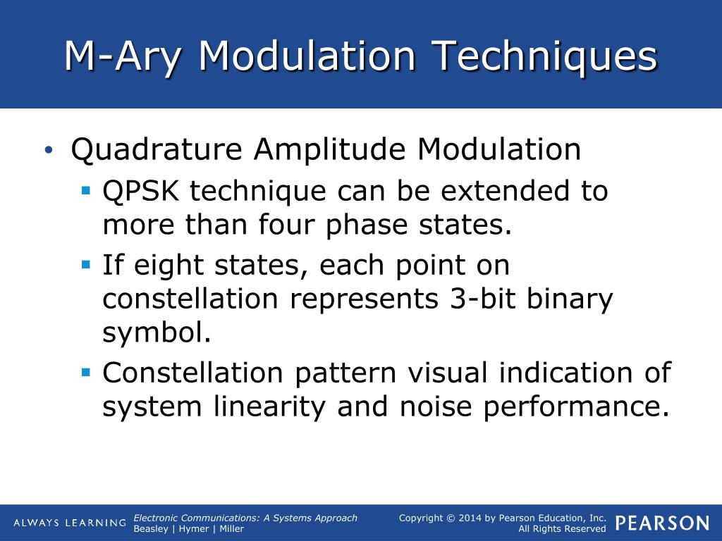 Ppt Digital Modulation And Demodulation Powerpoint Presentation Free