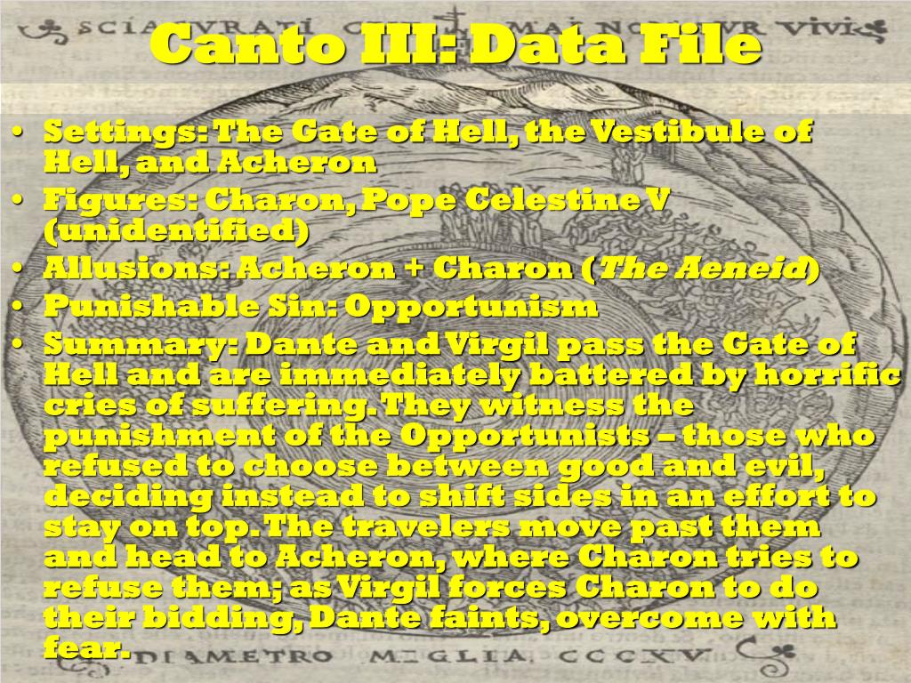 PPT - The Inferno: Pass Among the Fallen People (The Vestibule of Hell ...