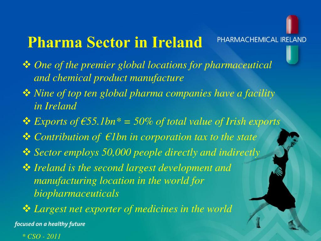 PPT - The Pharmaceutical Sector in Ireland PowerPoint Presentation ...