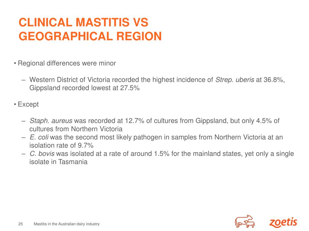 PPT - MASTITIS IN THE AUSTRALIAN DAIRY INDUSTRY PowerPoint Presentation ...