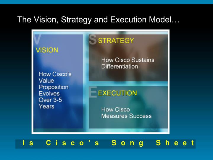 PPT - Communicating Your Vision, Strategy, and Execution PowerPoint ...
