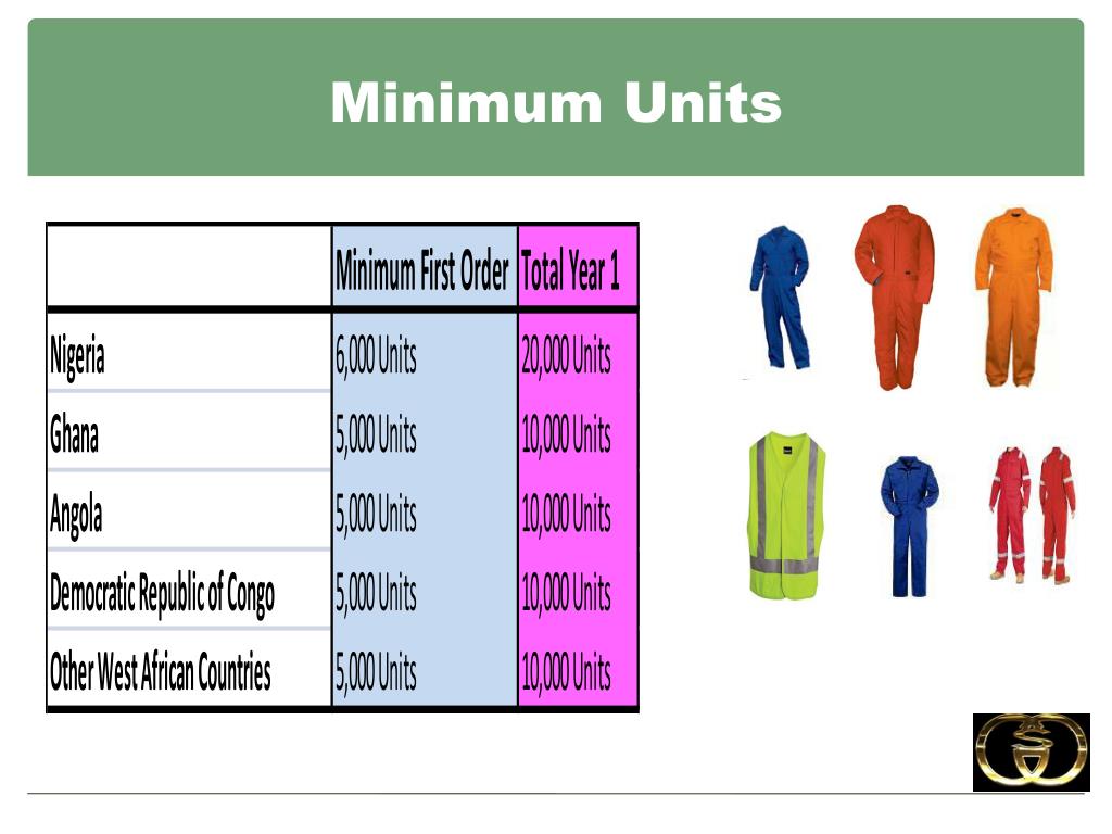 PPT - Goshen Integrated Supplies Limited PowerPoint Presentation, free ...