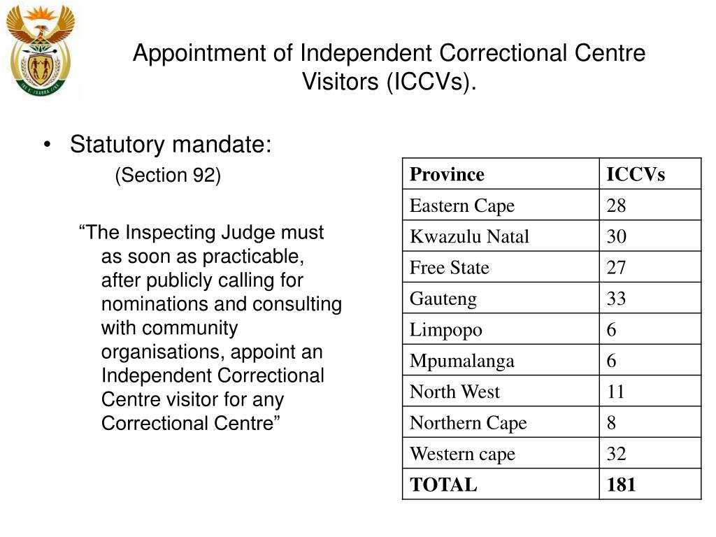 Ppt Judicial Inspectorate For Correctional Services Jics Powerpoint