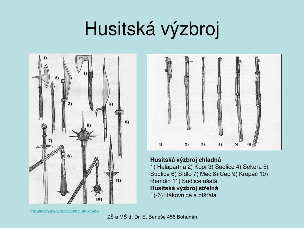 PPT - ZŠ A MŠ BOHUMÍN TŘ. DR. E. Beneše 456 okres Karviná, příspěvková ...