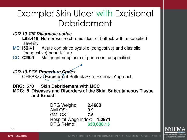 PPT - ICD-10 Documentation Training, What Your Physicians Need To Know ...