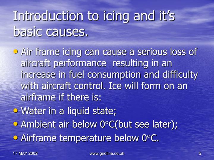 PPT - Icing. PowerPoint Presentation - ID:3520332