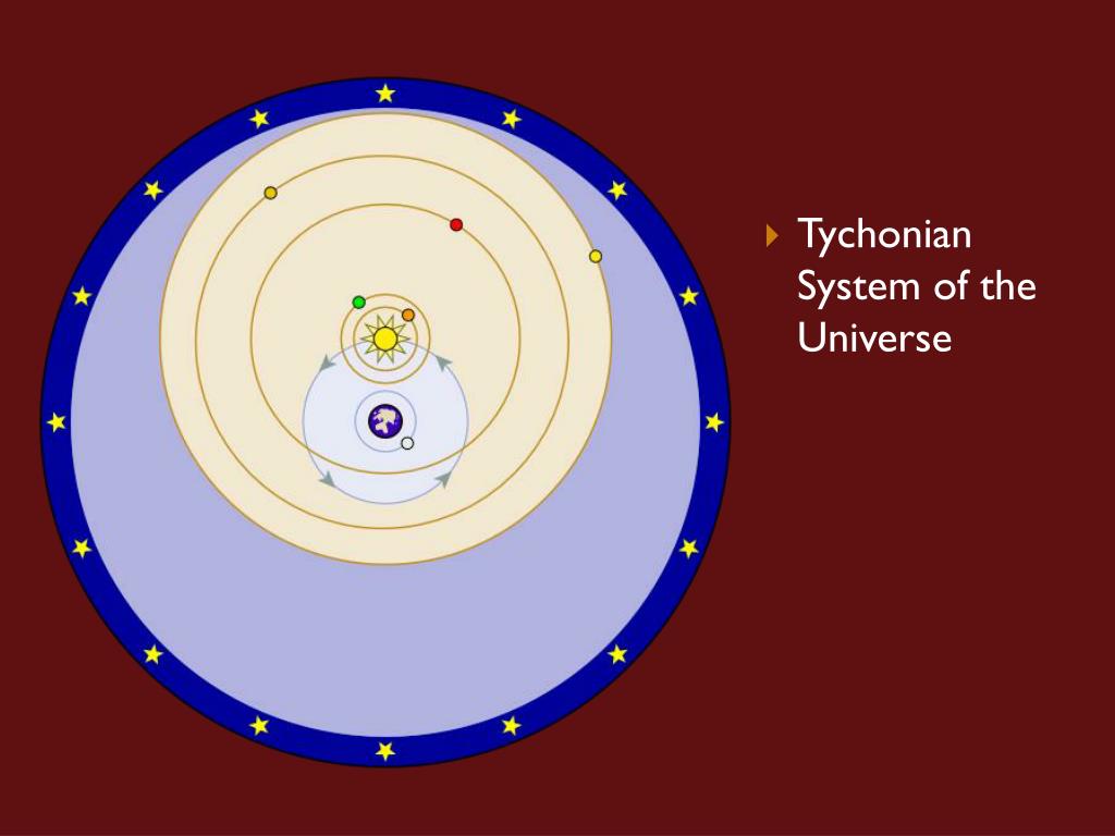 PPT - Modern European History I HIS-106 PowerPoint Presentation, free ...