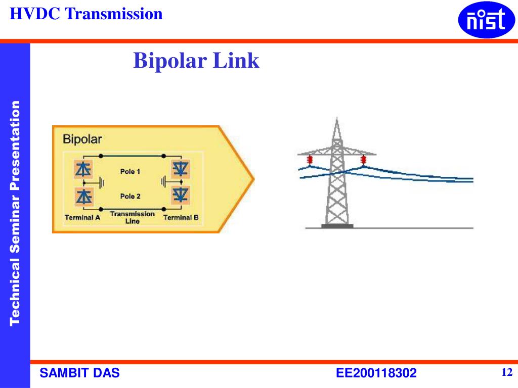 PPT - “HVDC TRANSMISSION” NIST, Berhampur PowerPoint Presentation - ID ...