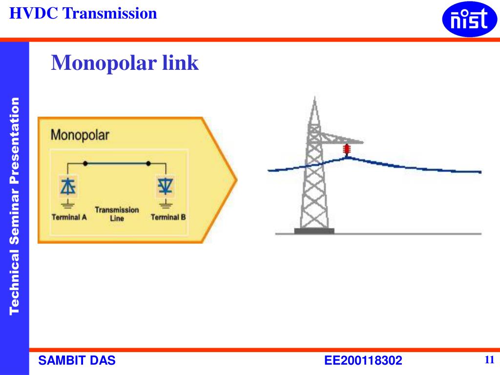 PPT - “HVDC TRANSMISSION” NIST, Berhampur PowerPoint Presentation - ID ...