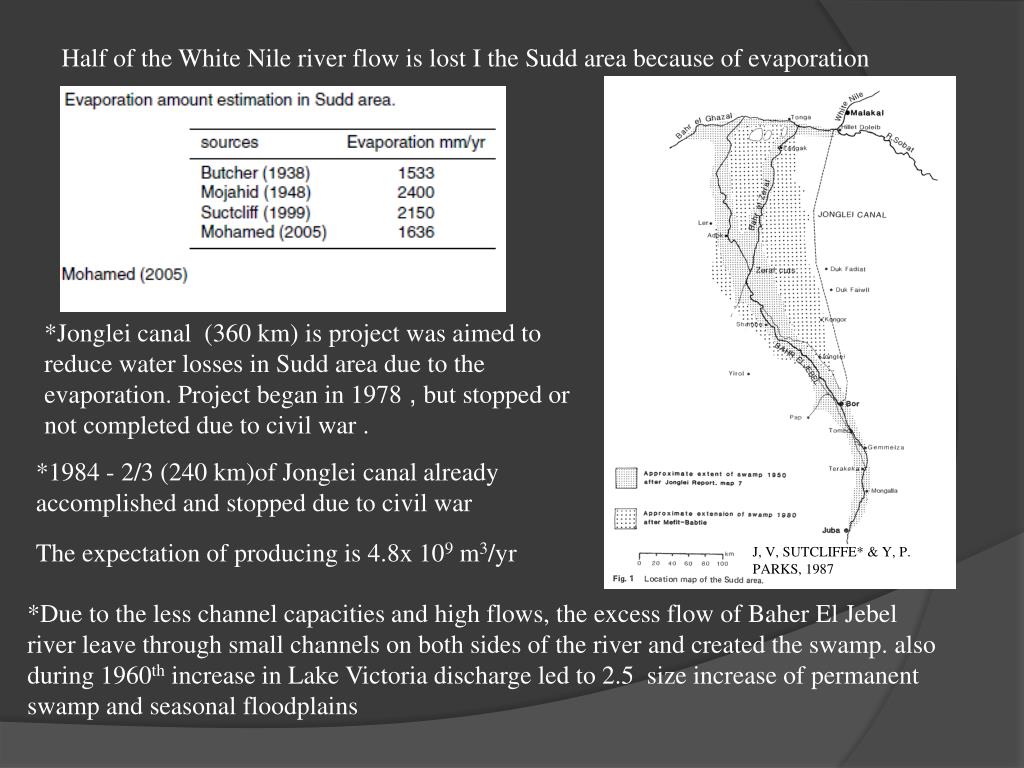 PPT - african-bush-bard/img/pictures/sudd.jpg PowerPoint Presentation ...