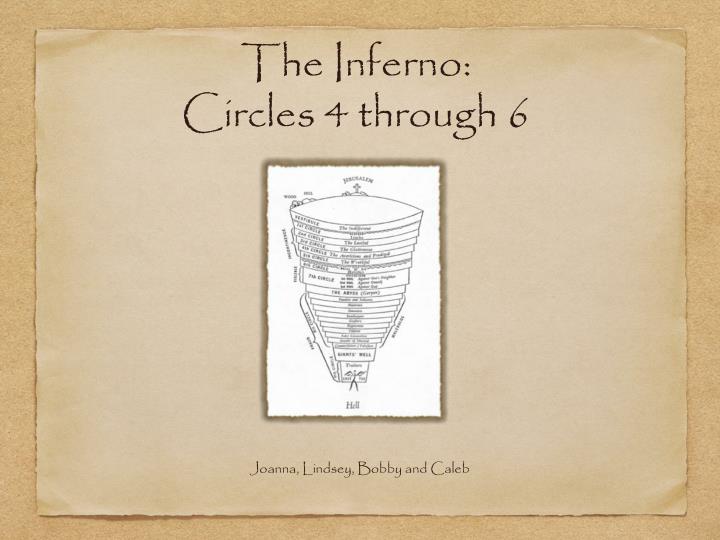 PPT - The Inferno: Circles 4 through 6 PowerPoint Presentation, free ...