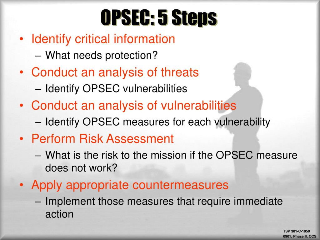 PPT Implement OPSEC PowerPoint Presentation Free Download ID 3523073