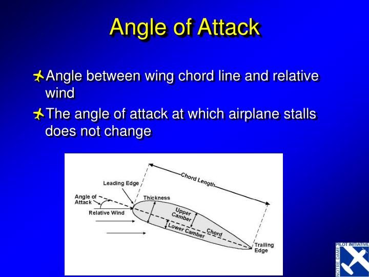 PPT - Aerodynamics PowerPoint Presentation - ID:3523273