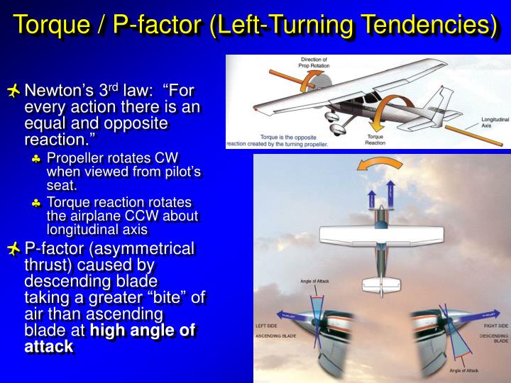 PPT - Aerodynamics PowerPoint Presentation - ID:3523273