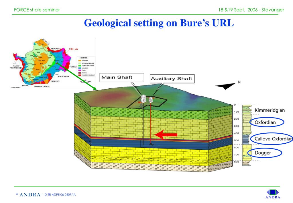 PPT - Stress Determination and Pore Pressure Measurements at Meuse ...