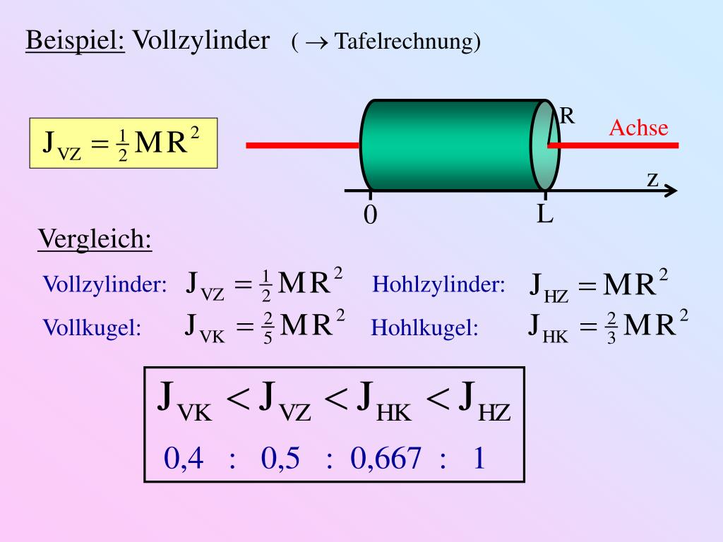 PPT - 4. Beschleunigte Bezugssysteme und starre Körper 4.1. Translation ...