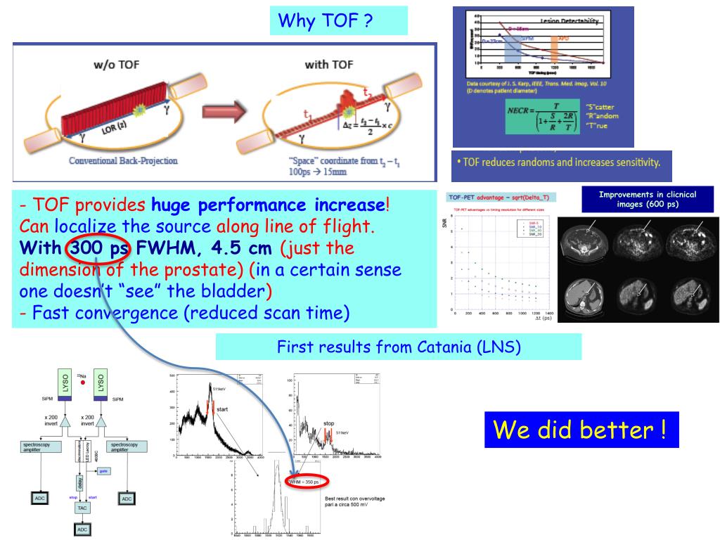 PPT - TOPEM TOF- PET MRI for prostate cancer diagnosis and follow up ...
