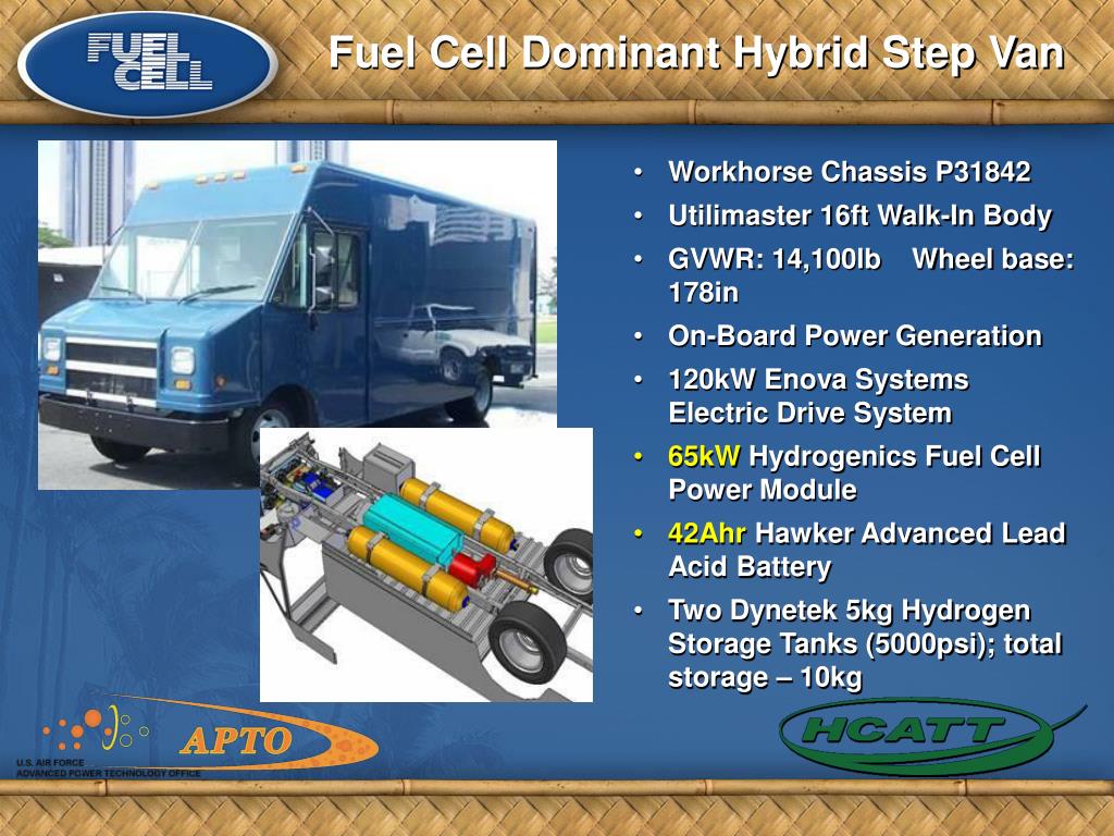 PPT - Presented at 2006 Fuel Cell Seminar Honolulu, HI November 15 ...