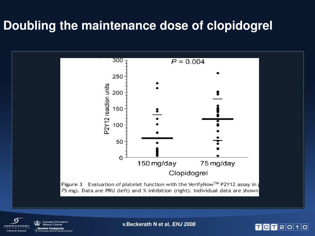 PPT - Dimitrios Alexopoulos, MD Patras University Hospital , Patras ...