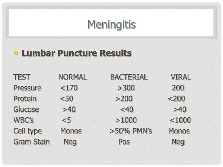 PPT - Neurological Emergencies PowerPoint Presentation - ID:3524994