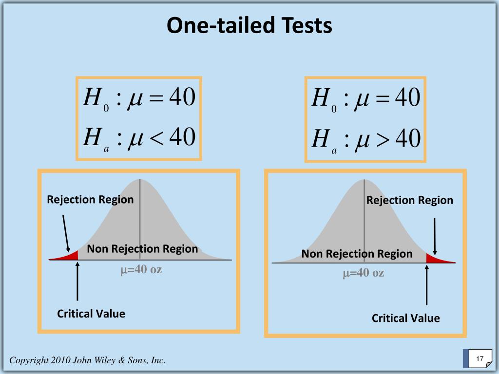 PPT - Business Statistics, 6 th ed. by Ken Black PowerPoint ...