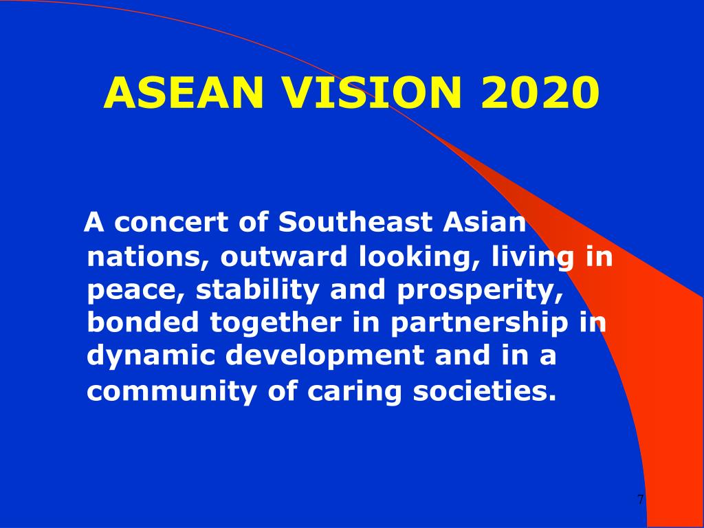 PPT - Association of Southeast Asian Nations PowerPoint Presentation ...