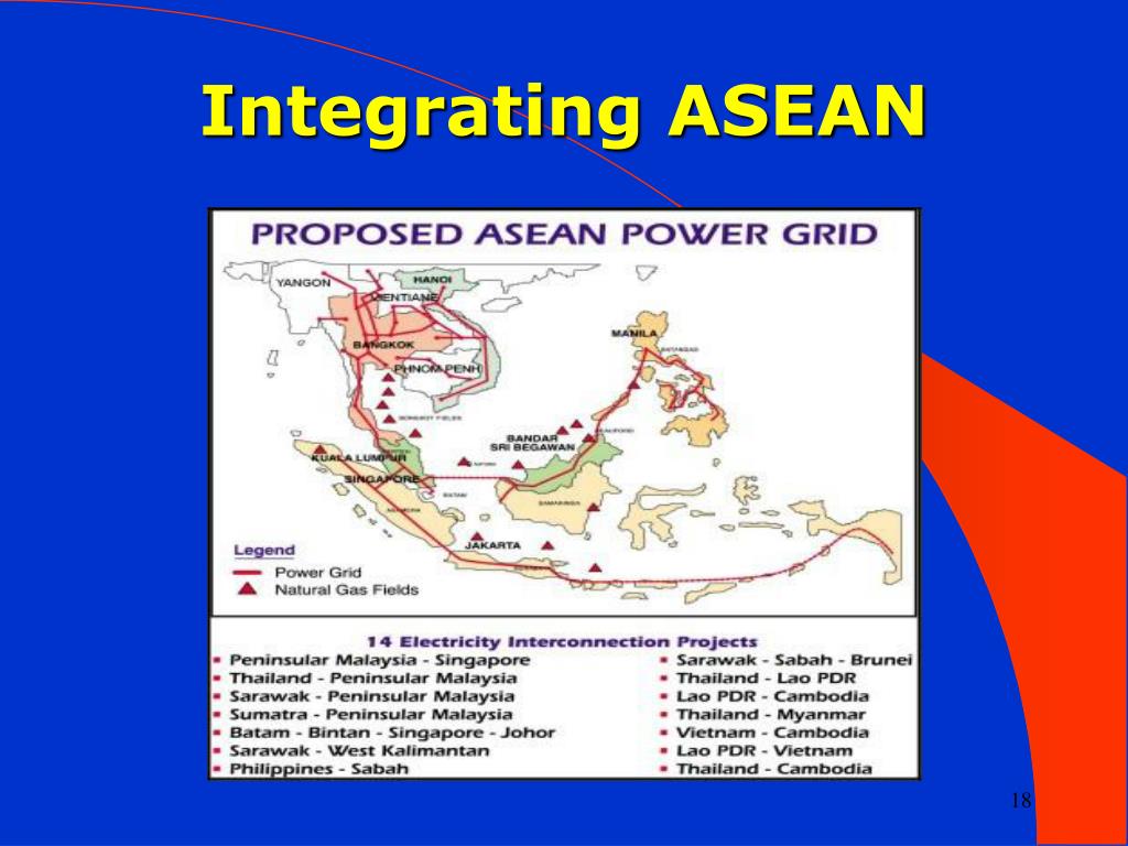 PPT - Association of Southeast Asian Nations PowerPoint Presentation ...