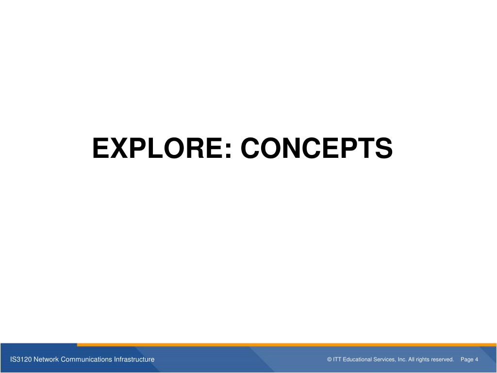 Ppt Is3120 Network Communications Infrastructure Unit 9 Powerpoint