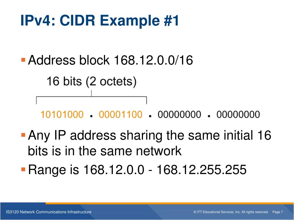 Ppt Is3120 Network Communications Infrastructure Unit 9 Powerpoint