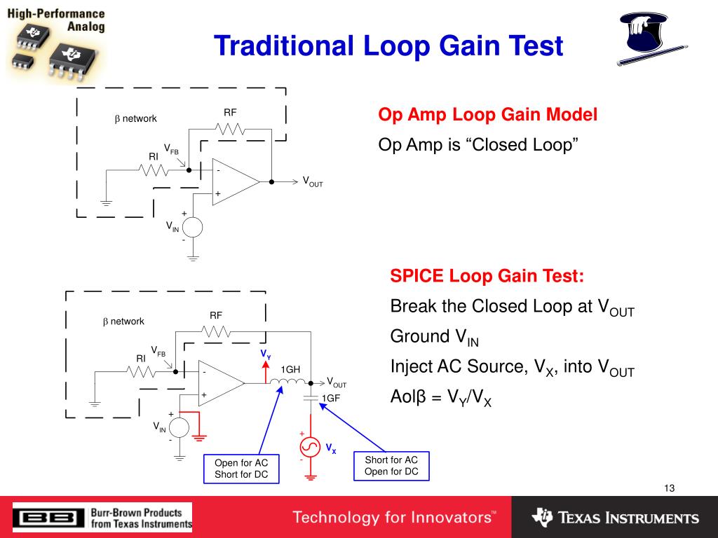 PPT - John Brown Art Kay Tim Green Tina-TI PowerPoint Presentation ...